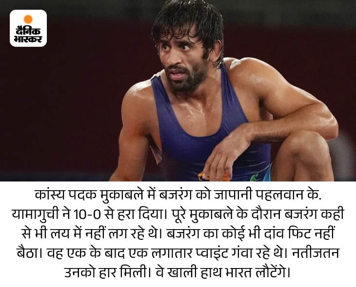 Asain Games 2023 Update; Wrestler Sonam Malik Kiran Godara, Aman ...