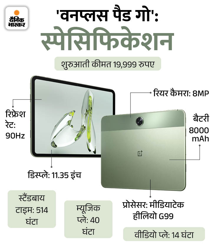'OnePlus Pad Go' tablet launched at ₹19,999One: price, specification ...