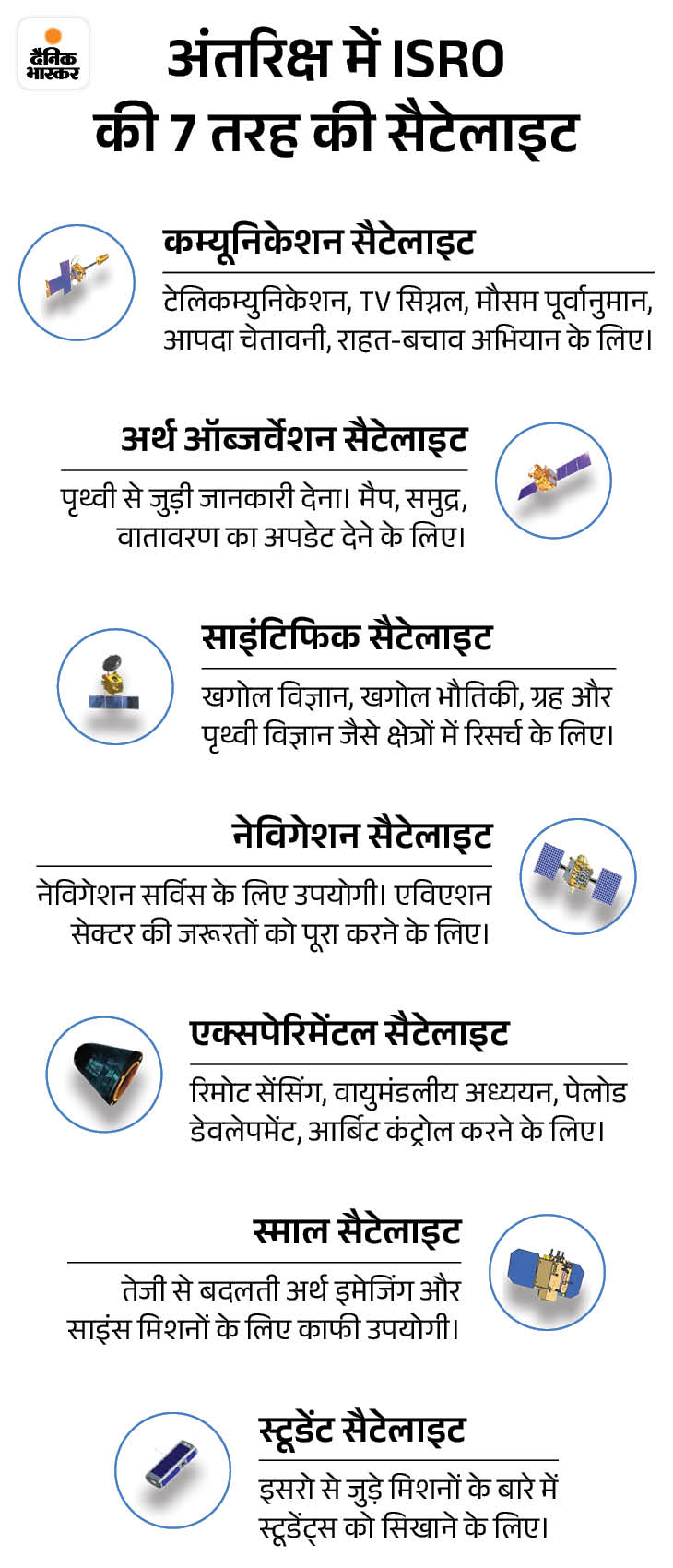 ISRO Chief S Somanath On Cyber Attacks | Kerala Cybersecurity ...