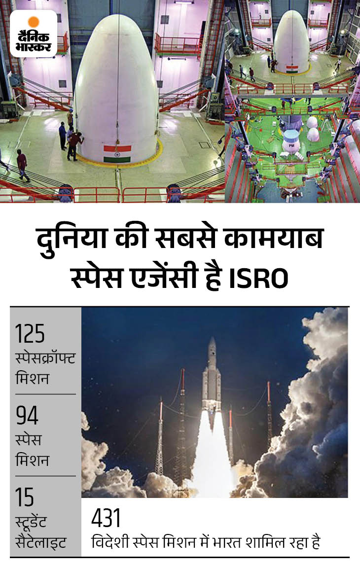 ISRO Chief S Somanath On Cyber Attacks | Kerala Cybersecurity ...