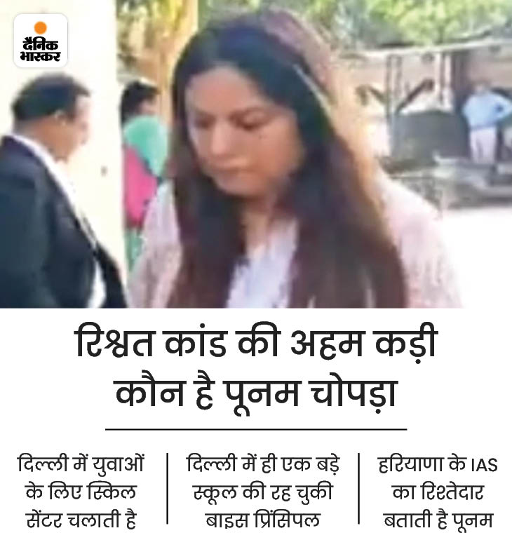 Haryana IAS Vijay Dahiya ACB arrest Full story | हरियाणा के IAS विजय दहिया की गिरफ्तारी कैसे हुई ...