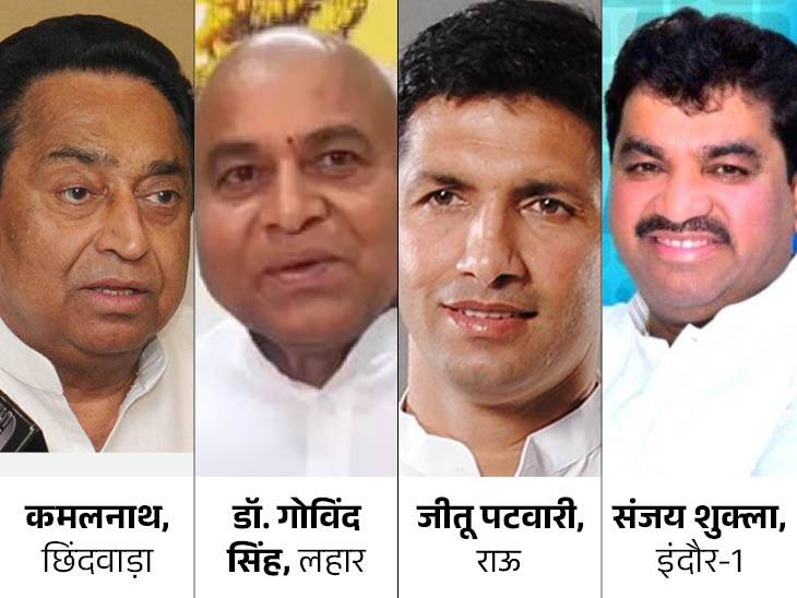MP BJP Vs Congress Candidates List Analysis | Vidhan Sabha Election