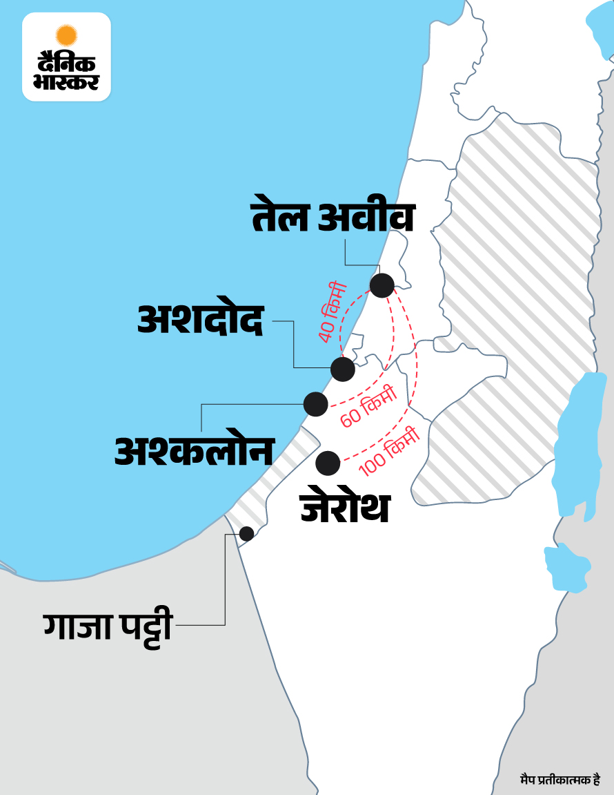 Israel Vs Gaza Evacuation; Ground Report From North Gaza | Israel Hamas ...
