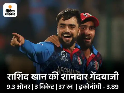 Rashid Khan Reaction | Afghanistan Beat England By 69 Runs | इंग्लैंड ...