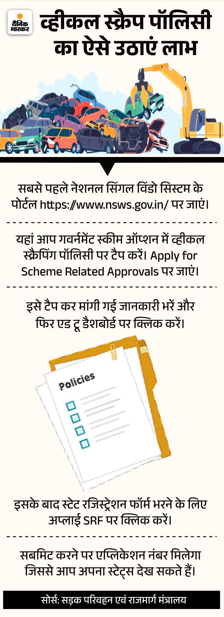 Scrap policy of old vehicles is very useful, you get benefit on buying ...