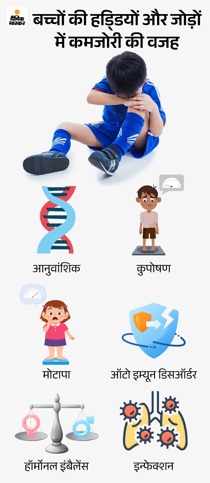 Child Weak Bones; What is a Musculoskeletal Condition | Children's Health