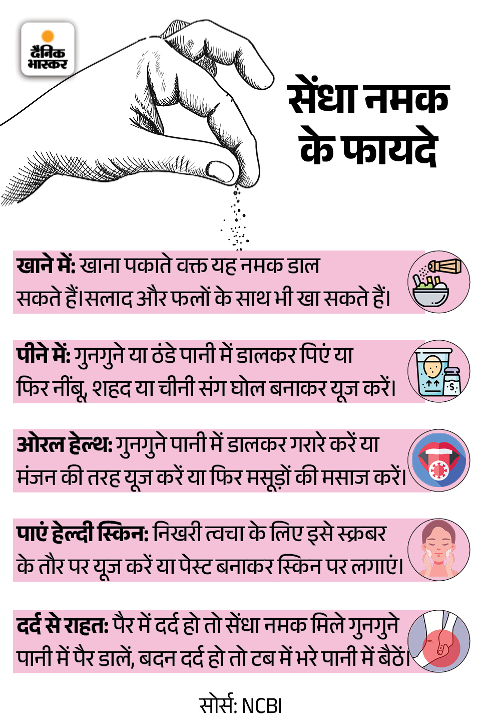 Sendha Namak: Usage, Benefits, And Side Effects of Pink Salt | जहां गिरे शिव के आंसू, वहां मिलता ...