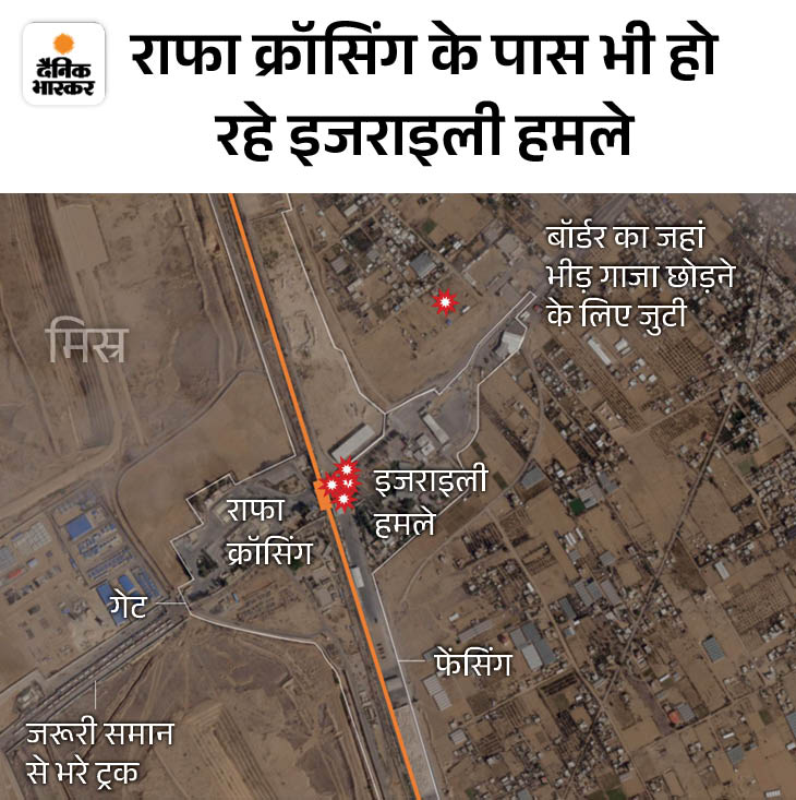 Israel Gaza Strip Rafah Border Crossing; What And How Is The Rafah ...