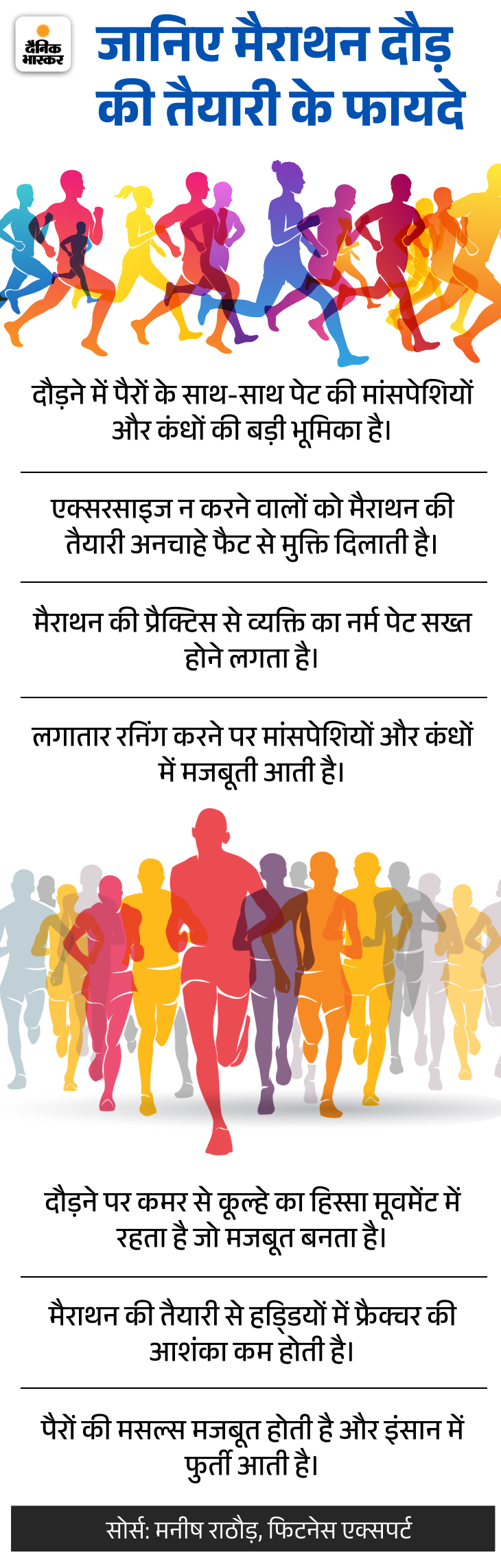 Growing craze to women participate in marathon in India | 42 किलोमीटर ...