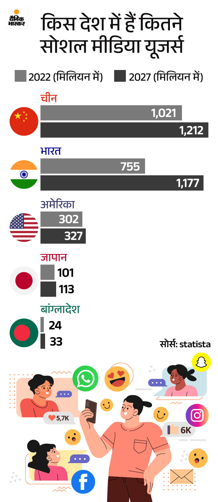 Social Media Side Effects Explained; How to Protect Mental Health ...