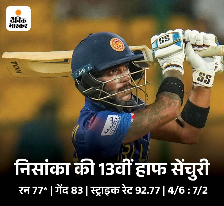 England Vs Sri Lanka World Cup Match Analysis | Lahiru Kumara Pathum ...