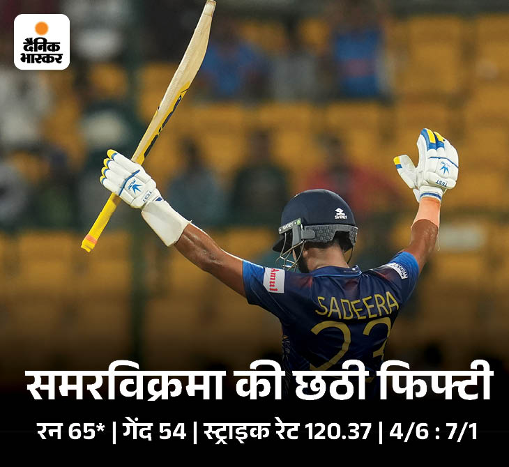 England Vs Sri Lanka World Cup Match Analysis | Lahiru Kumara Pathum ...