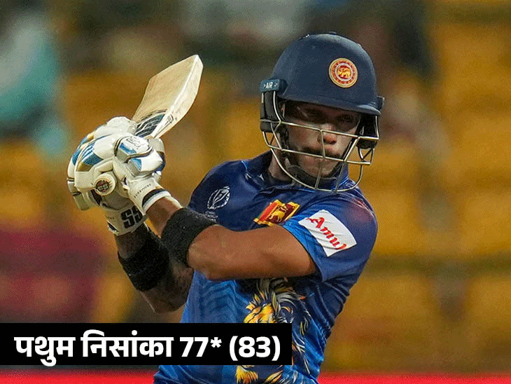 England Vs Sri Lanka World Cup Match Analysis | Lahiru Kumara Pathum ...