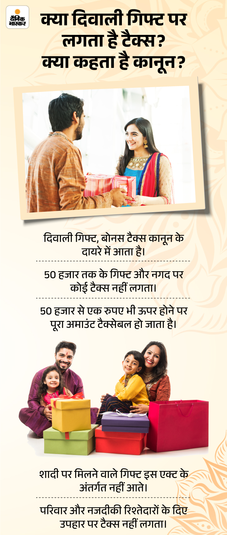 Diwali Gift Tax Explained; List of Taxable and Non-Taxable Gifts In ...