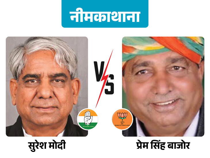 Prem Singh Bajaur and Suresh Modi clash in Neemkathana | नीमकाथाना में ...