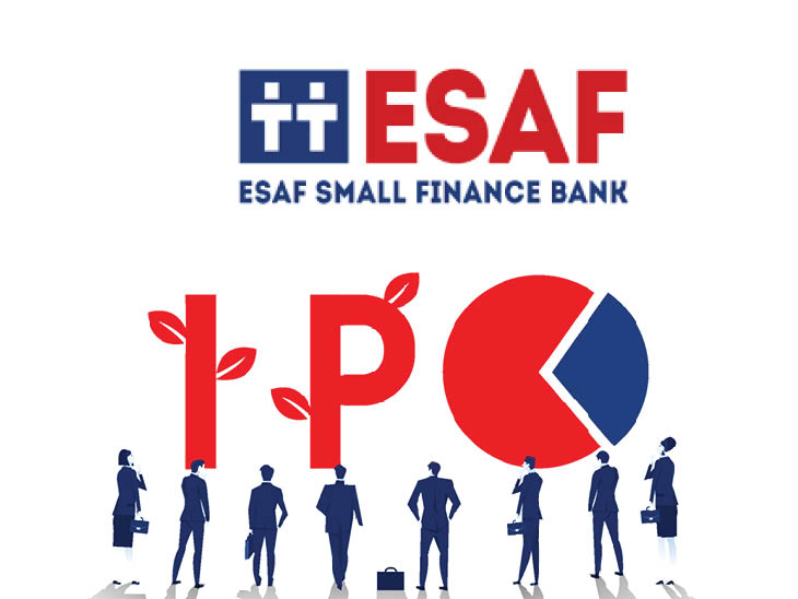 ESAF Small Finance Bank IPO 2023 Details; Price Band, Allotment Listing ...