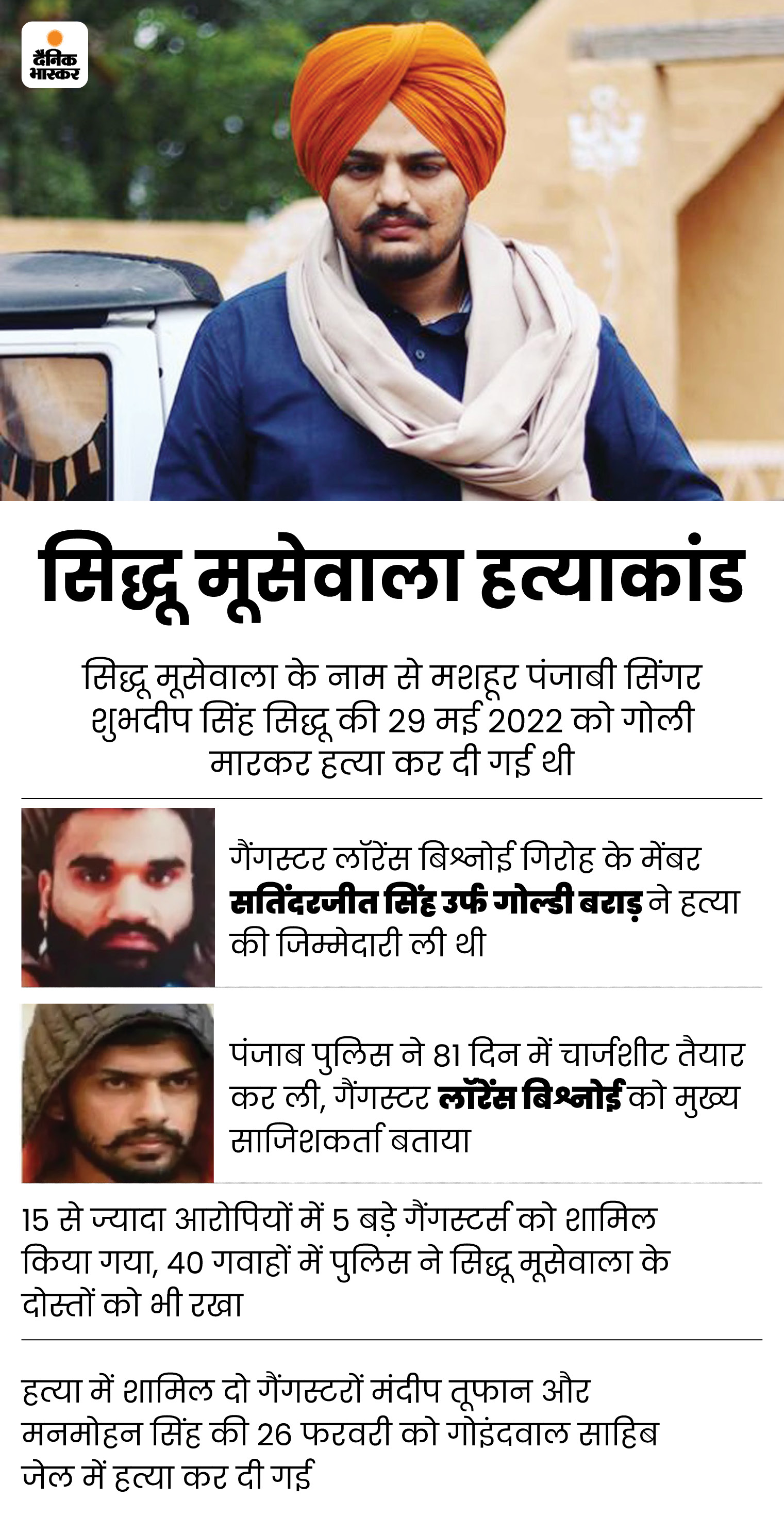 Who Killed Moosewala? Makers of andhadhoon to unravel truth behind ...