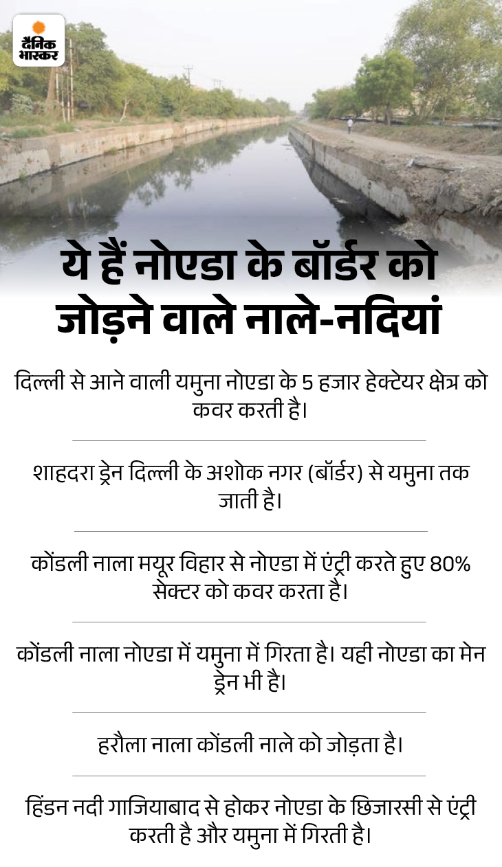 Noida's drain becomes dumping ground for dead bodies | नोएडा के नाले ...