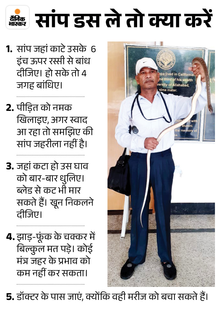 Story of Professor NB Singh of Allahabad University who saved snakes ...