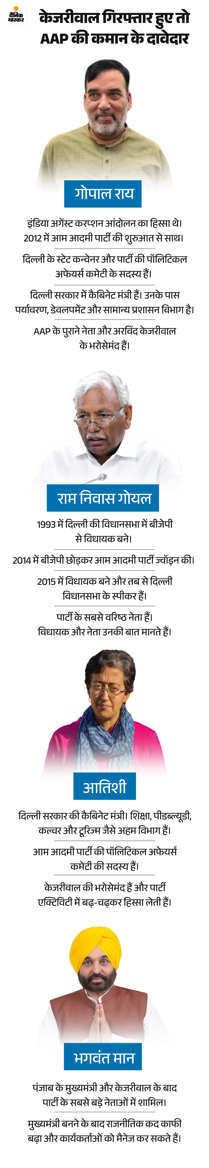 Arvind Kejriwal Arrest Prospects Expalined | Delhi Liquor Policy Scam ...