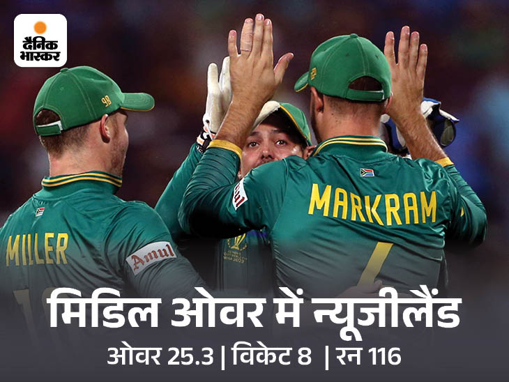 New Zealand vs South Africa Final Over Analysis; Rachin Ravindra ...