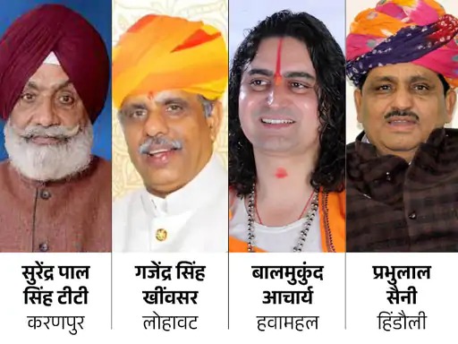 Profile of candidates of BJP's third list