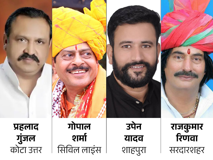 Detailed profile of 15 candidates of BJP's fifth list