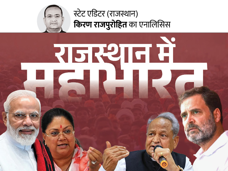 Rajasthan Election Congress BJP Candidate List Analysis | Rajput ...