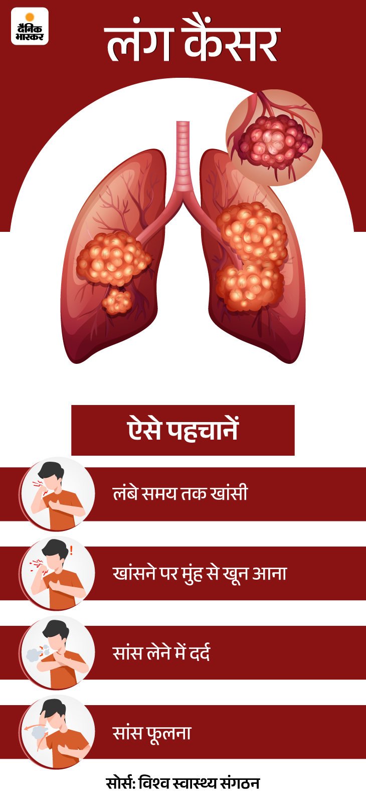 Cancer Diagram In Hindi