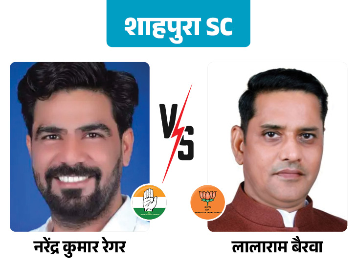 Competition between Lalaram Bairwa and Narendra Kumar Regar | लालाराम बैरवा और नरेंद्र कुमार ...