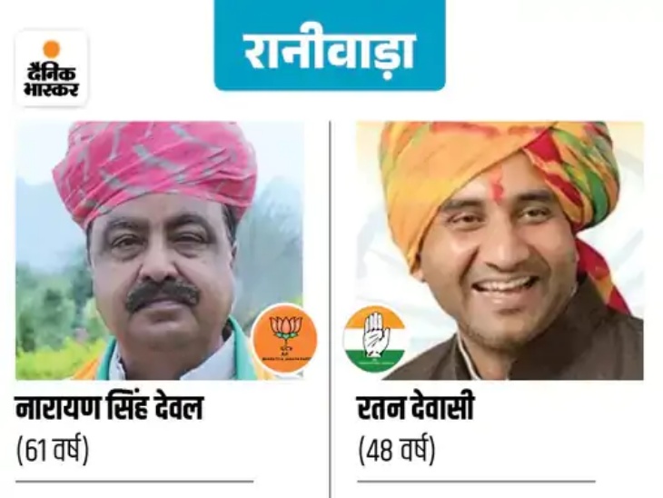Competition between Narayan Deval and Ratan Devasi in Raniwada ...