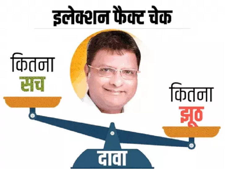 Chhattisgarh BJP Candidate Video; Ramvichar Netam Vs Police ...