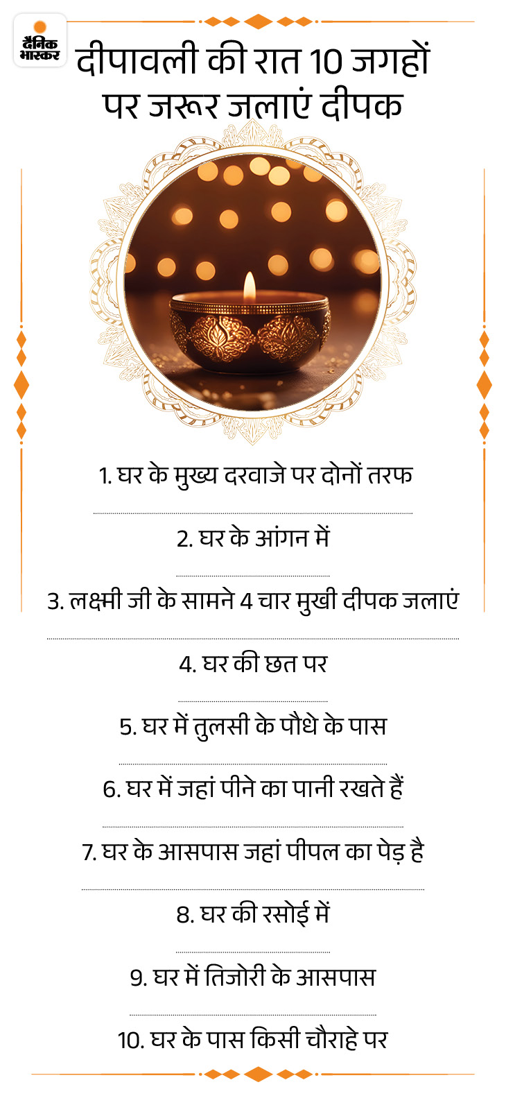 Special things related to Deepak, diwali puja tips, laxmi pujan hindi ...