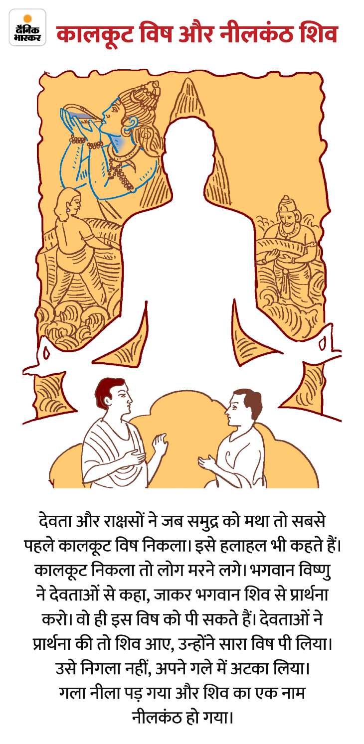 Diwali Lakshmi Origin Story; Samudra Manthan - Vishnu Purana | Lord ...