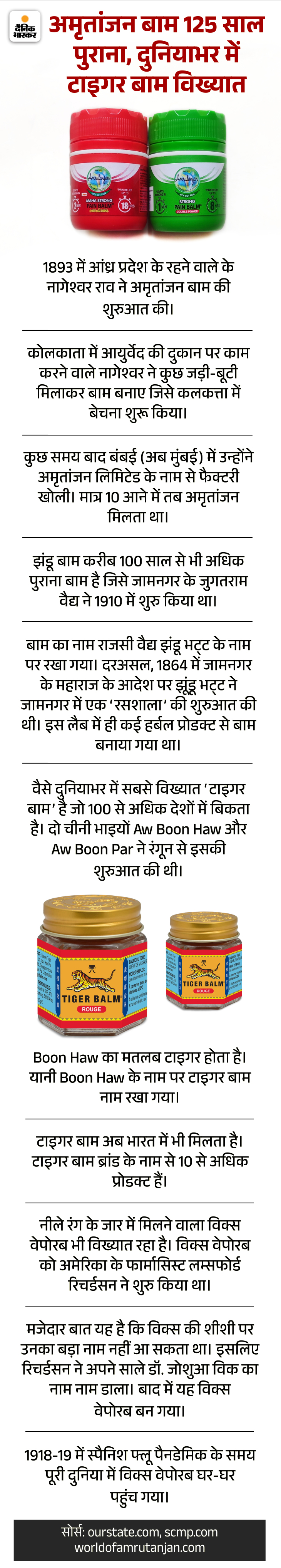 How does balm relieve pain? | बाम दर्द से कैसे छुटकारा दिलाता: इसमें ...