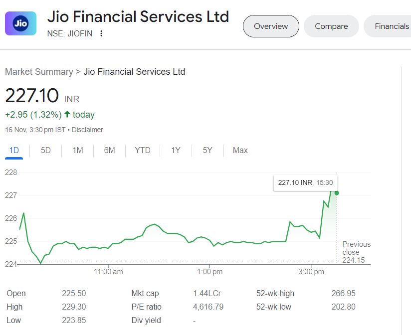 Reserve bank of india approves appointment of Isha Ambani, Anshuman ...