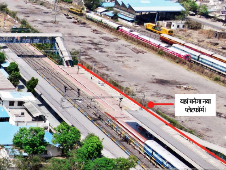 700 meter long new platform to be built in Ratlam Update | Railway News ...