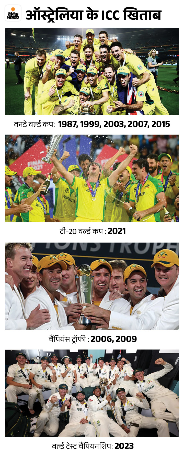 IND VS AUS World Cup Final Viewership Record Update | CWC 2023 | सबसे ...