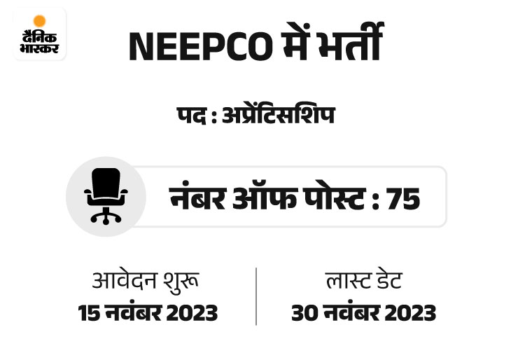 Apprenticeship opportunity in NEEPCO, 10th pass can apply, selection ...