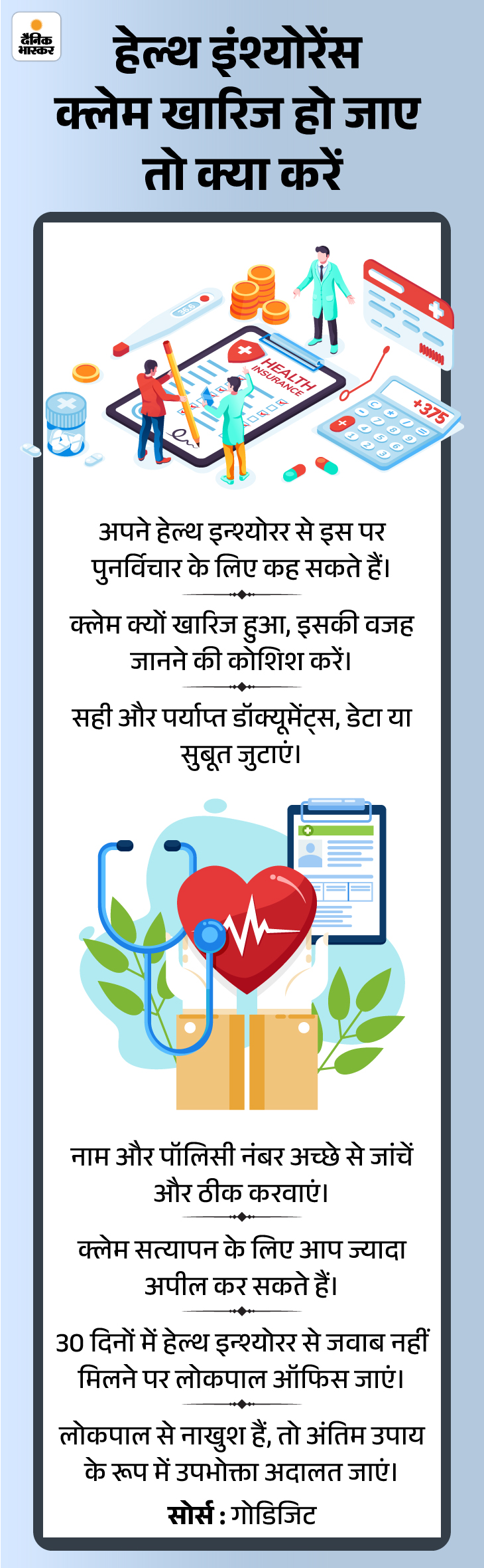 Health Insurance Policies Explained; Pre-Existing Disease (Diabetes BP ...