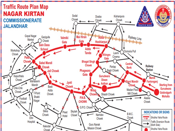 Jalandhar Police released route plan of Nagar Kirtan | Jalandhar ...