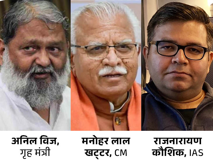 Haryana CM Manohar Lal Anil Vij Health Department Controversy IAS ...