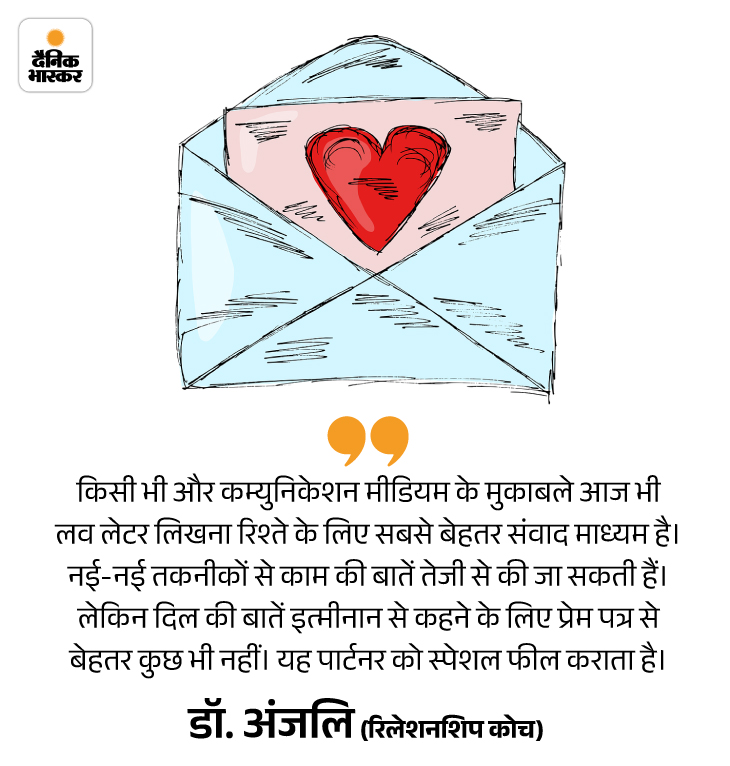 Love Letter Writing Tips; Best Practices, Prem Patra Interesting Facts ...