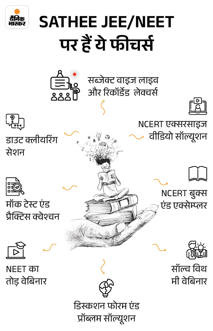 Education Ministry launches free online coaching portal SATHEE, IIT, AIIMS professors will ...