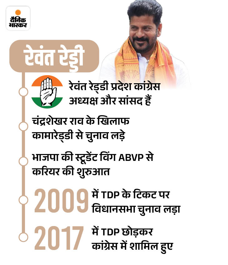 Telangana Election Result Counting 2023 LIVE Update; K Chandrasekhar ...