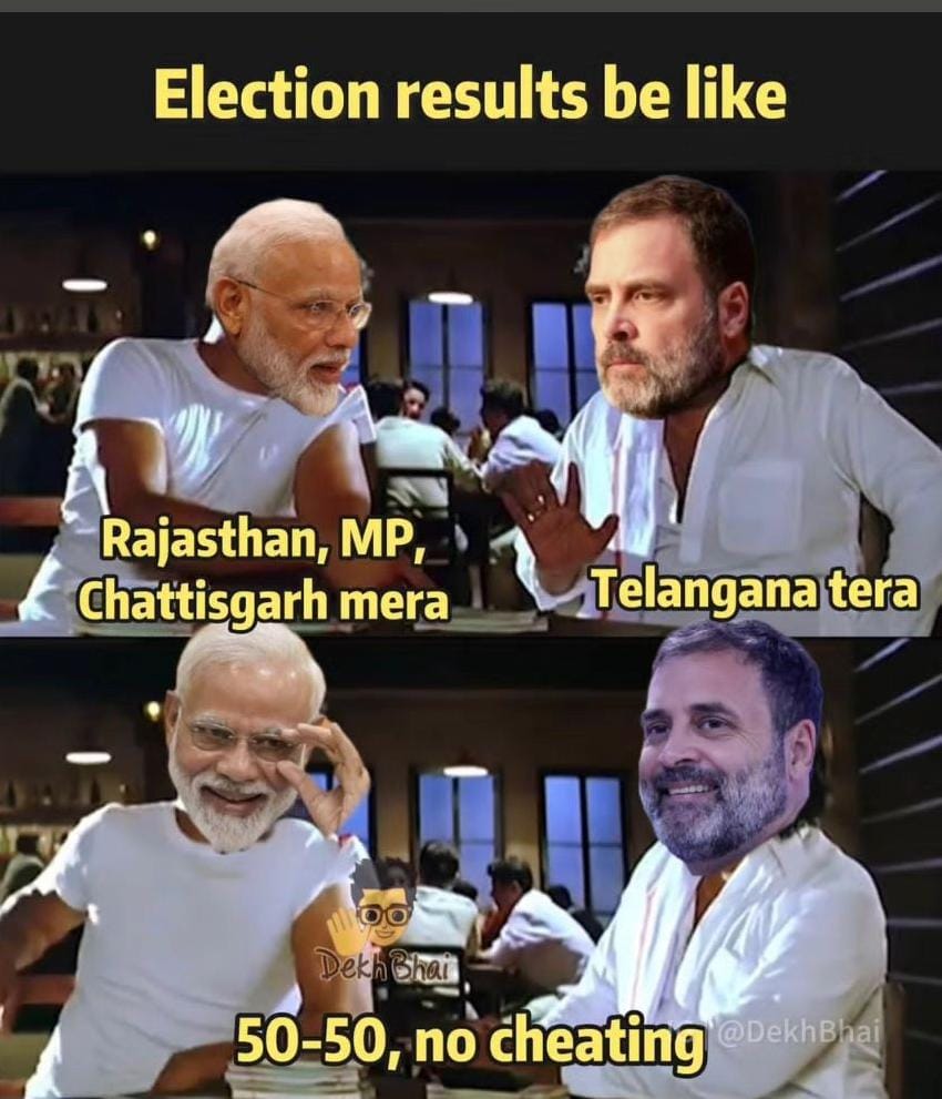 Madhya Pradesh Election Result Memes 2023; Shivraj Singh Chouhan BJP Vs ...