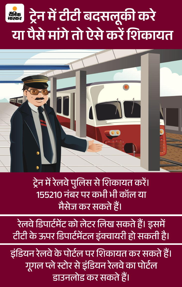 Bihar railway tte pushed passenger sleeper general ticket Indian ...