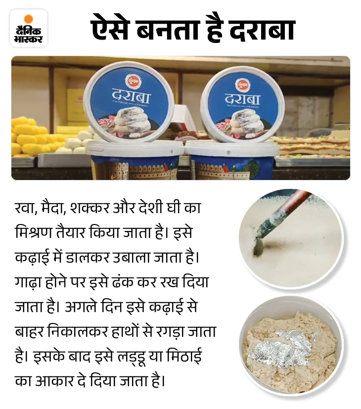 Burhanpur Daraba Sweet Story Explained | Madhya Pradesh Zayka | तीन ...