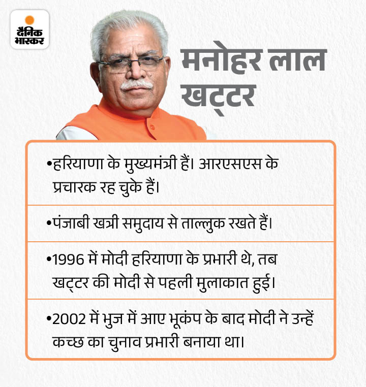 MP Ka CM Koun | Madhya Pradesh BJP CM Face Meeting Update; Shivraj ...