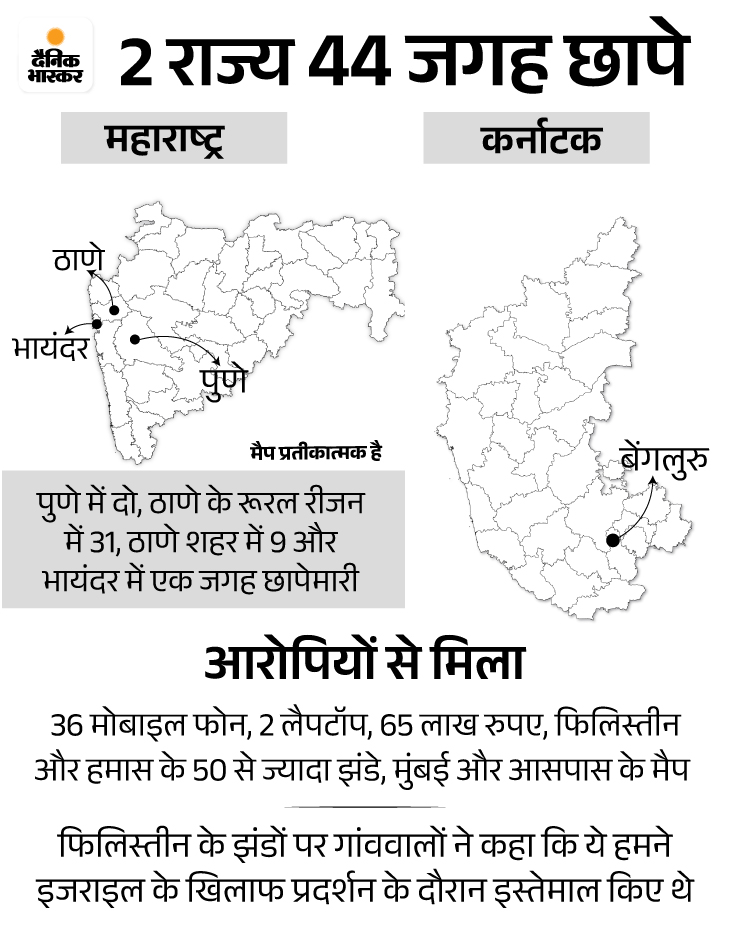 Saquib Nachan Vs NIA Raid; Maharashtra ISIS Terror Module Ground Report ...